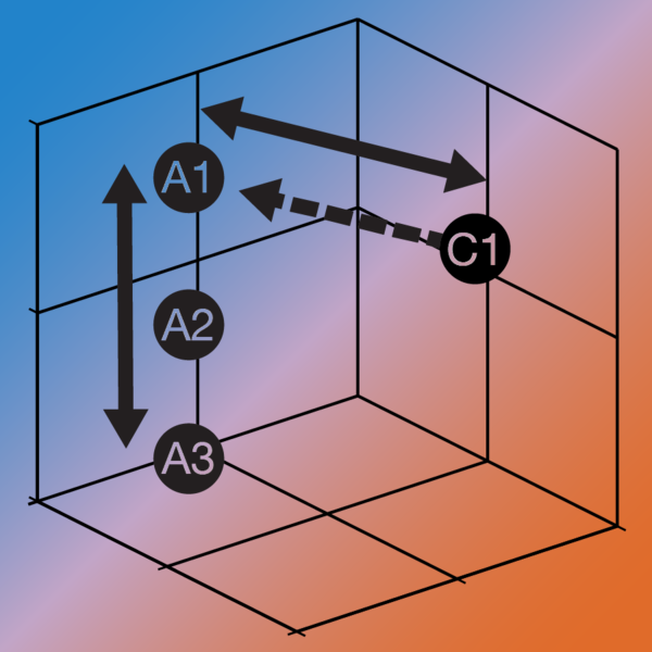 HaML Lab - Publications